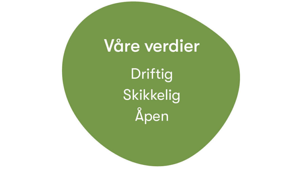 Nortura | Om Nortura
